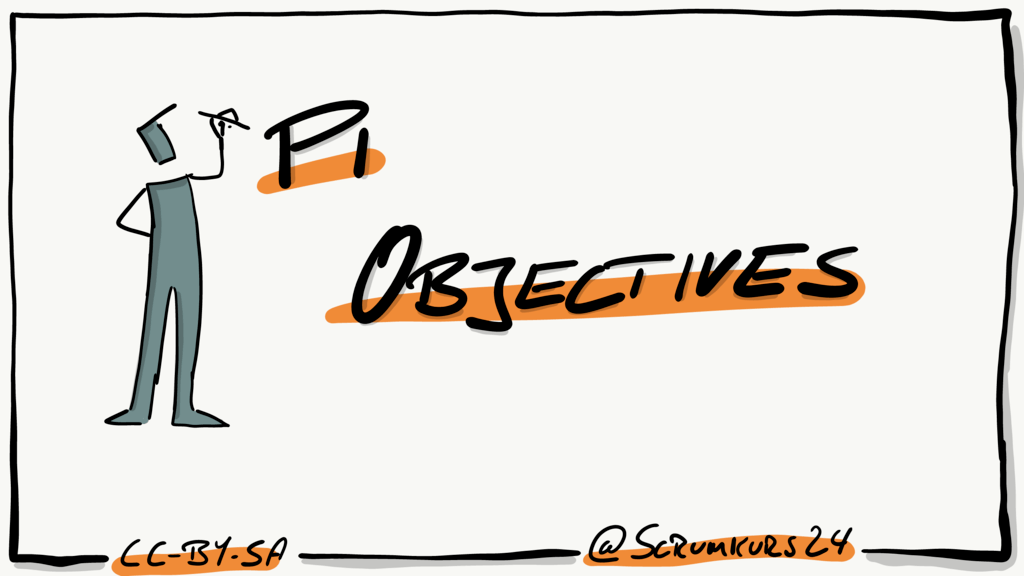 Was sind die PI Objectives?