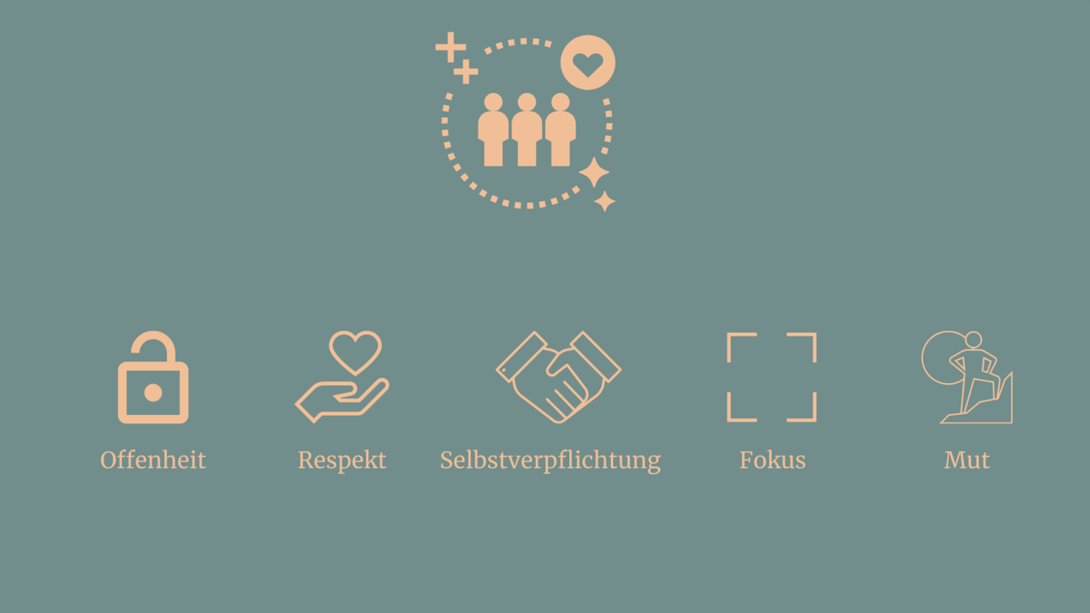 Wie du die 5 Scrum Werte agil in deinem Kontext etablieren kannst